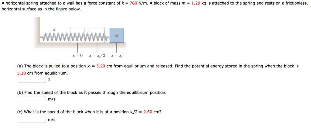 Solved A horizontal spring attached to a wall has a force | Chegg.com