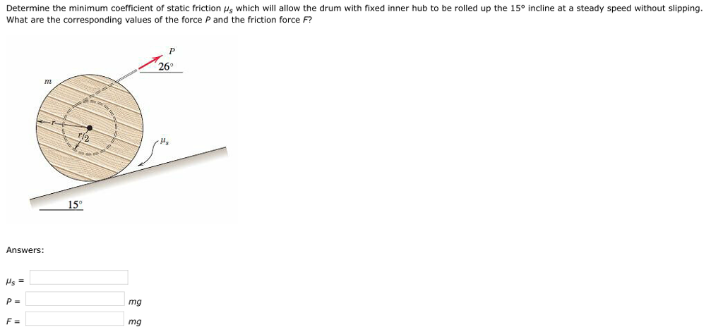 Solved Determine the minimum coefficient of static friction | Chegg.com Solved Determine the minimum coefficient of static friction | Chegg.com