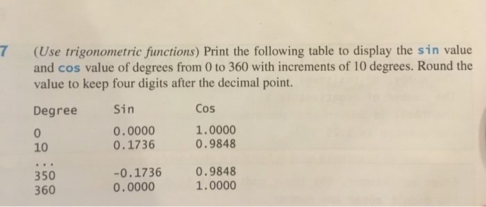 Solved I am using python 3.5. Please run the question see | Chegg.com