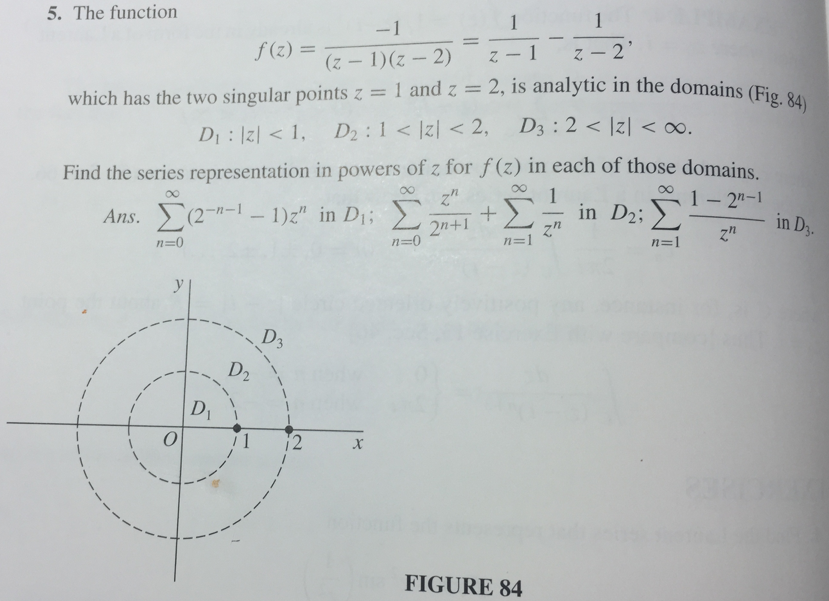 Solved The Function F z 1 z 1 z 2 1 Z 1 1 Chegg