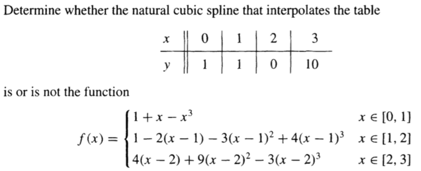 Solved Determine whether the natural cubic spline that | Chegg.com