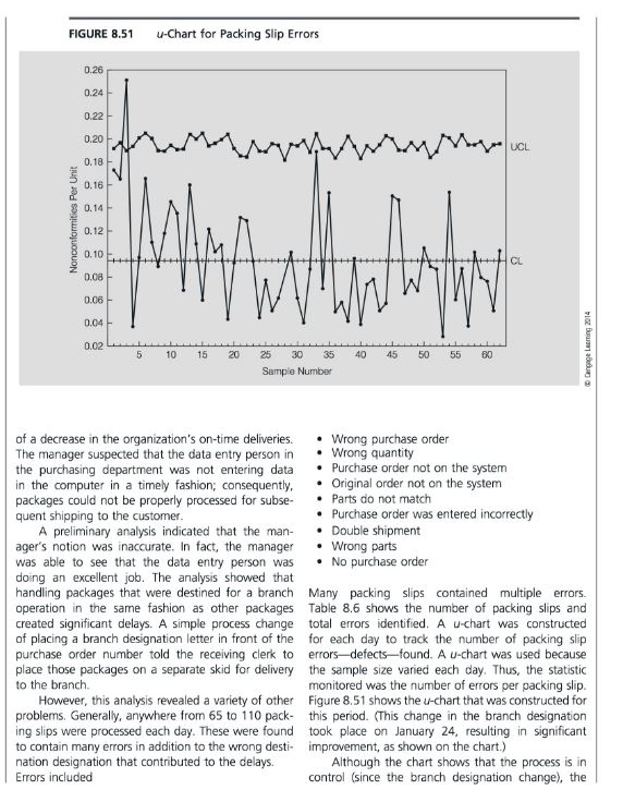 Solved Using a u-Chart in a Receiving Process (page 438) 1. | Chegg.com
