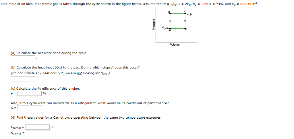 Solved One mole of an ideal monatomic gas is taken through | Chegg.com