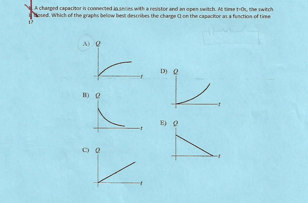 Solved A charged capacitor is connected in series with a | Chegg.com