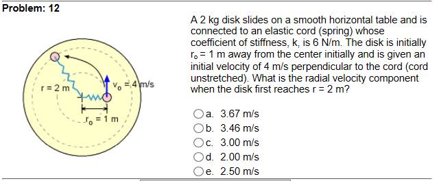 Solved A 2 kg disk slides on a smooth horizontal table and | Chegg.com