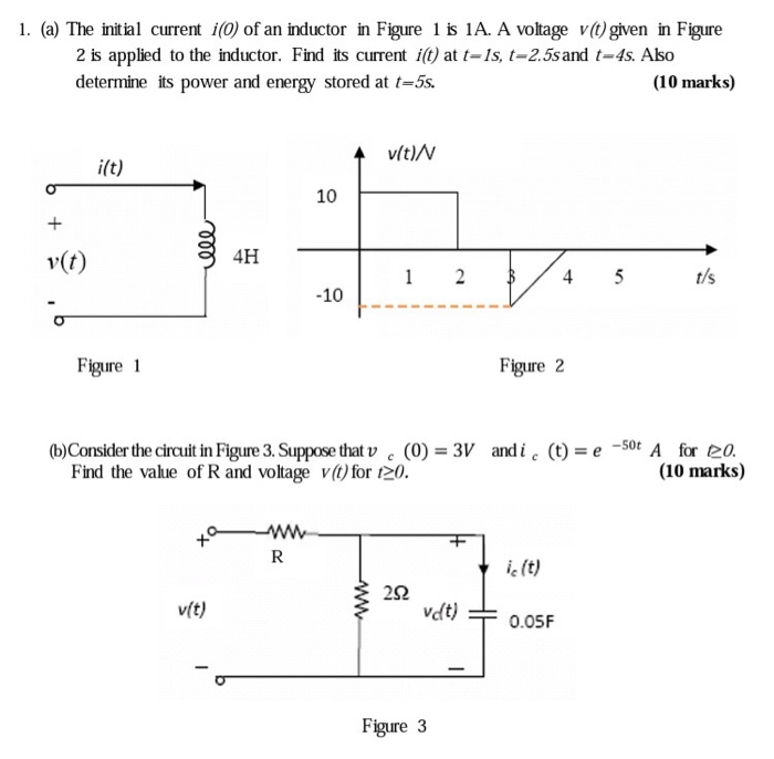 Solved The initial current i(0) of an inductor in Figure 1 | Chegg.com