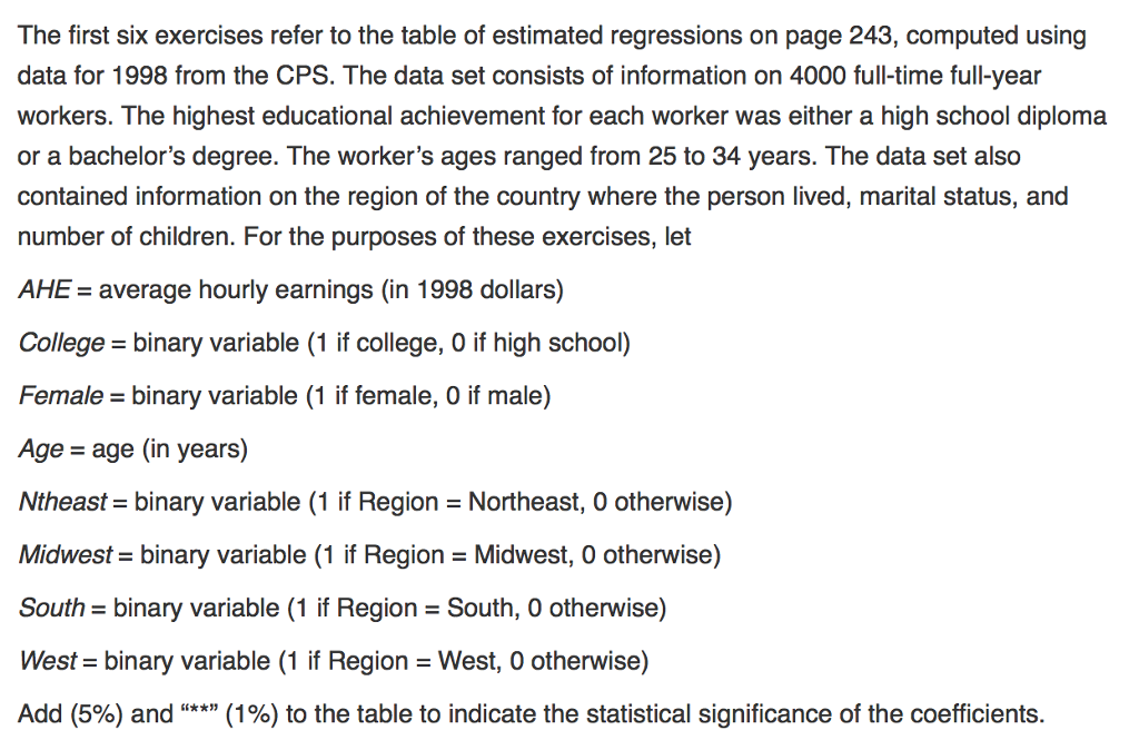 Use the data set CPS08 described in Empirical | Chegg.com