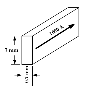 Solved Given: A current, as shown above, flows in a | Chegg.com