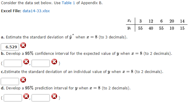 Solved Consider the data set below. Use Table 1 of Appendix | Chegg.com