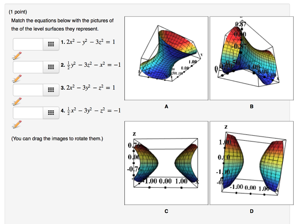 Solved Match the equations below with the pictures of the of | Chegg.com