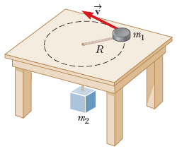 Solved An air puck of mass m1 = 0.22 kg is tied to a string | Chegg.com