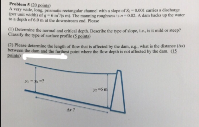 Solved A very wide, long, prismatic rectangular channel with | Chegg.com