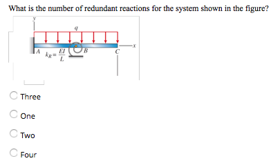 Solved What is the number of redundant reactions for the | Chegg.com