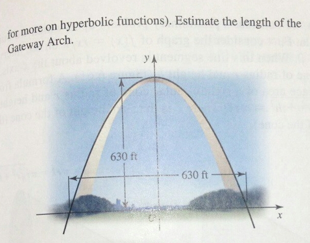 Solved Gateway Arch The shape of the Gateway Arch in St. | Chegg.com