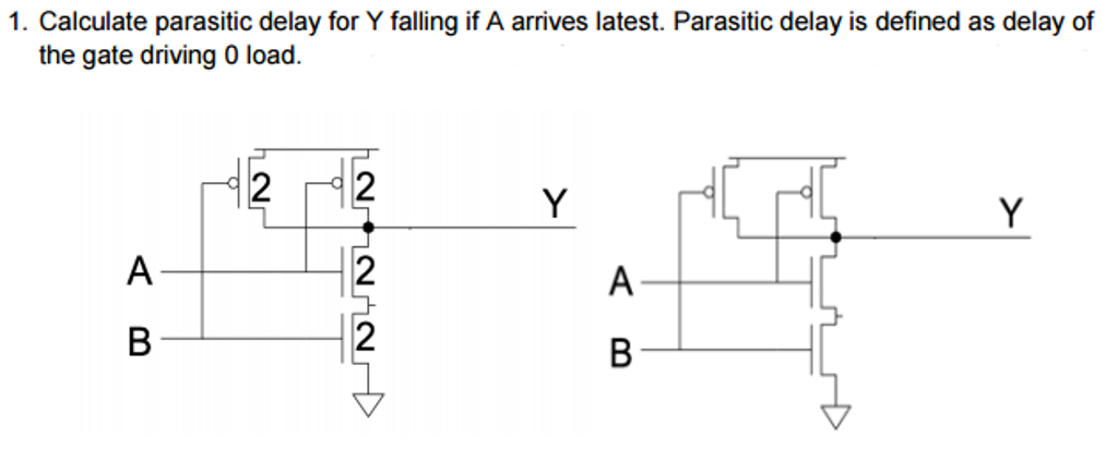 Solved Calculate parasitic delay for Y falling if A arrives | Chegg.com