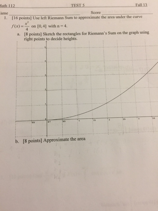 Solved Use left Riemann Sum to approximate the area under | Chegg.com
