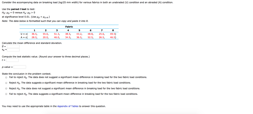 Solved Consider the accompanying data on breaking load | Chegg.com