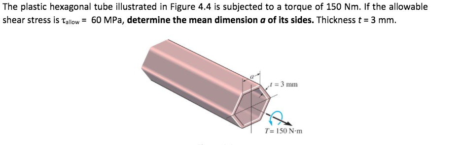Solved The plastic hexagonal tube illustrated in Figure 4.4 | Chegg.com