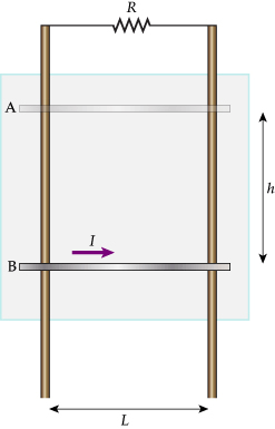 Solved The figure below shows two parallel conducting rails, | Chegg.com