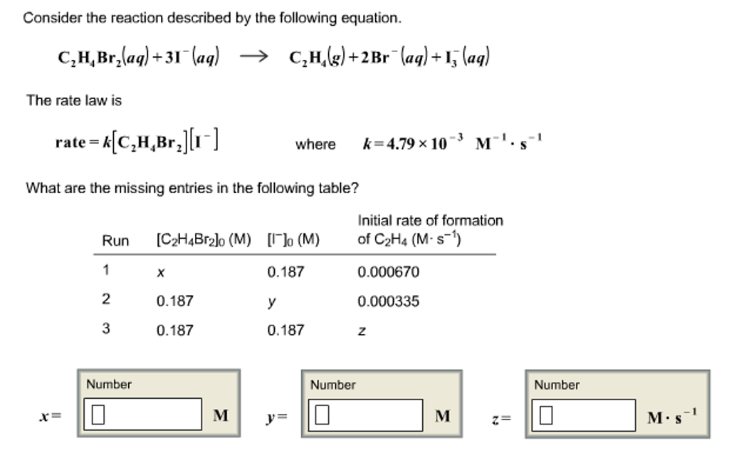 Solved Consider the reaction described by the following | Chegg.com