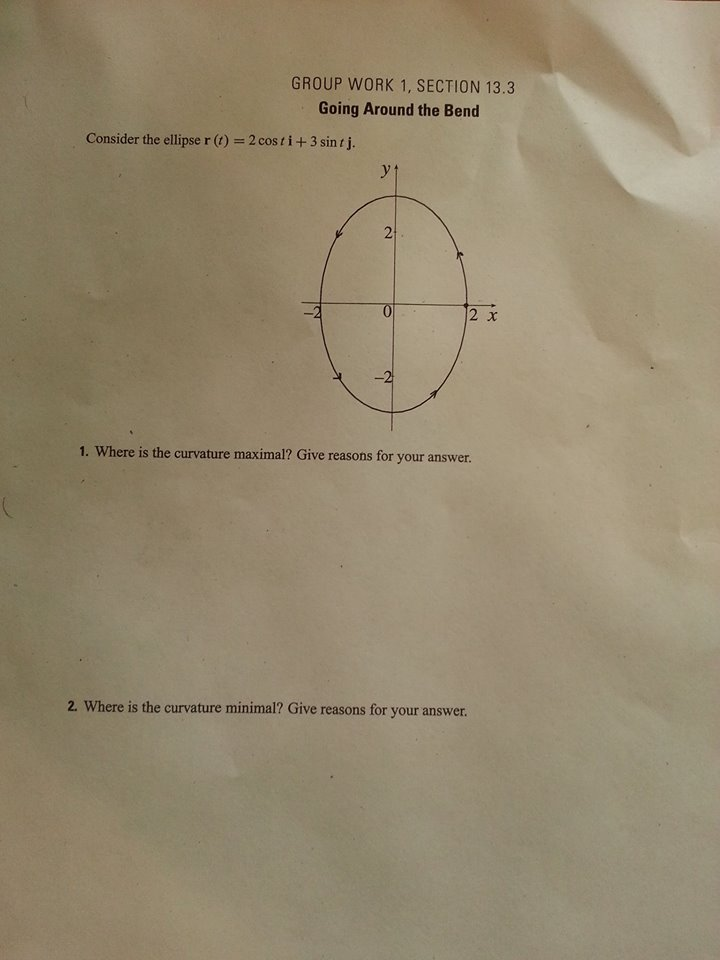 Solved Consider the ellipse r(t) = 2 cos t i + 3 sin t j. | Chegg.com