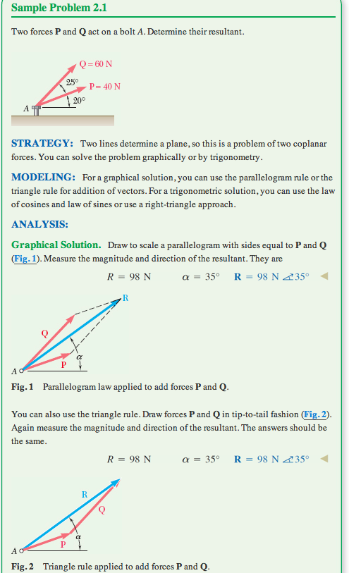 Solved Sample Problem 2.1 Two forces P and Q act on a bolt | Chegg.com