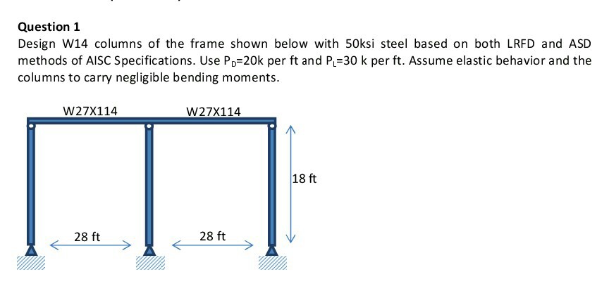 Solved Design W14 columns of the frame shown below with 50 | Chegg.com