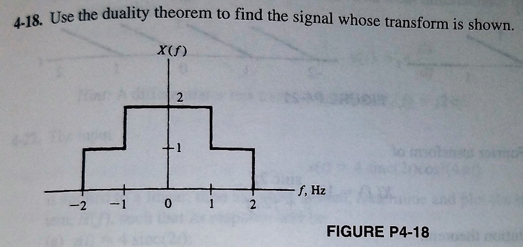 Solved This uses the Fourier Transform. PLEASE show all work | Chegg.com