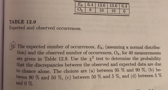 Solved The expected number of occurrences, E_k, (assuming | Chegg.com