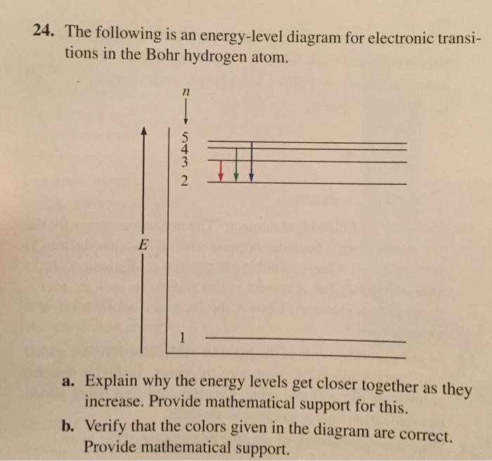 Solved The following is an energy-level diagram for | Chegg.com