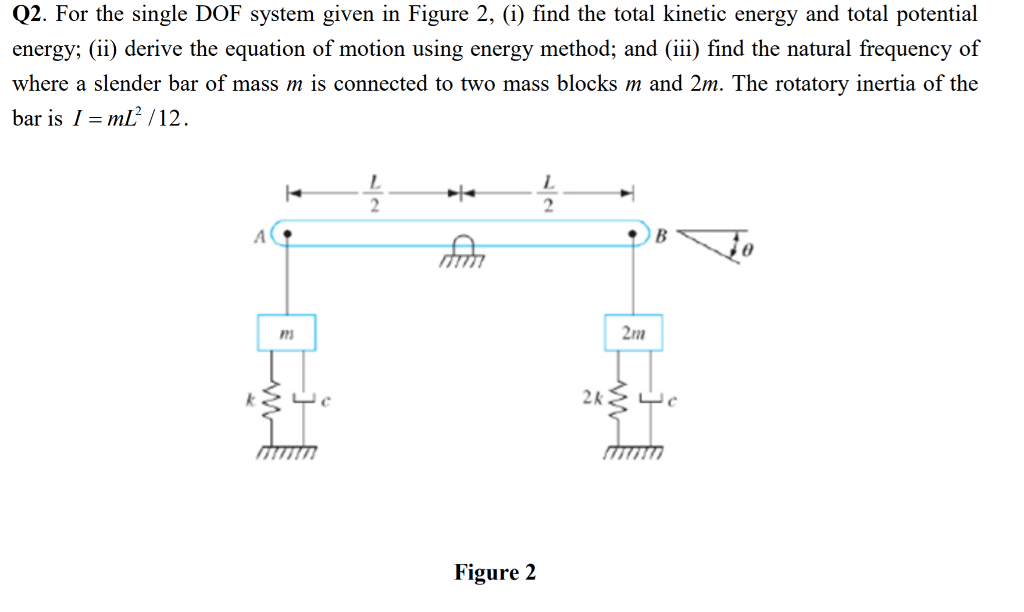 Solved Q2. For the single DOF system given in Figure 2, (i) | Chegg.com