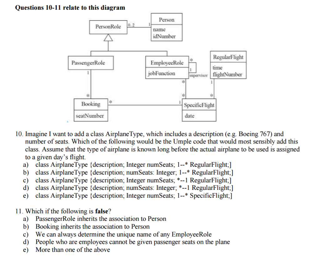 Solved Imagine I want to add a class AirplaneType, which | Chegg.com