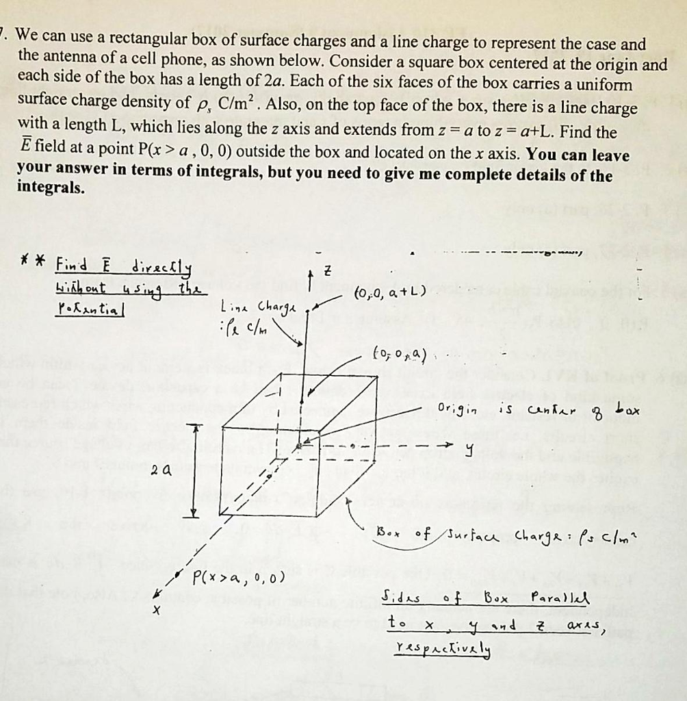 Solved We can use a rectangular box of surface charges and a | Chegg.com