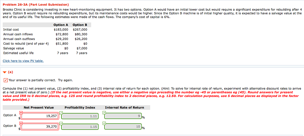 Solved Problem 26-3A (Part Level Submission) Brooks Clinic | Chegg.com