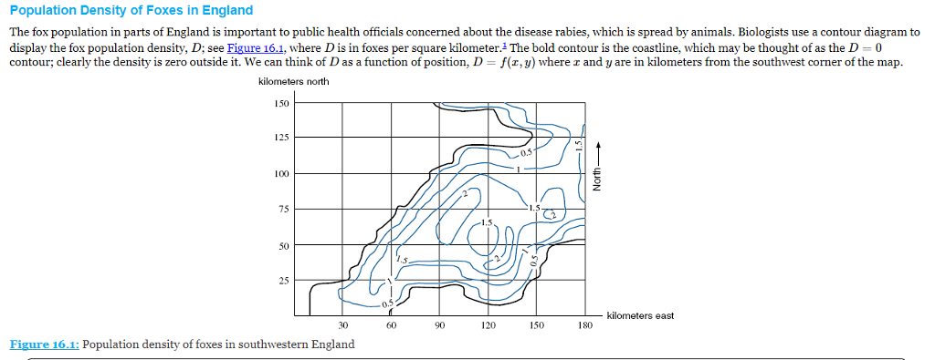 Solved Population Density of Foxes in England The fox | Chegg.com