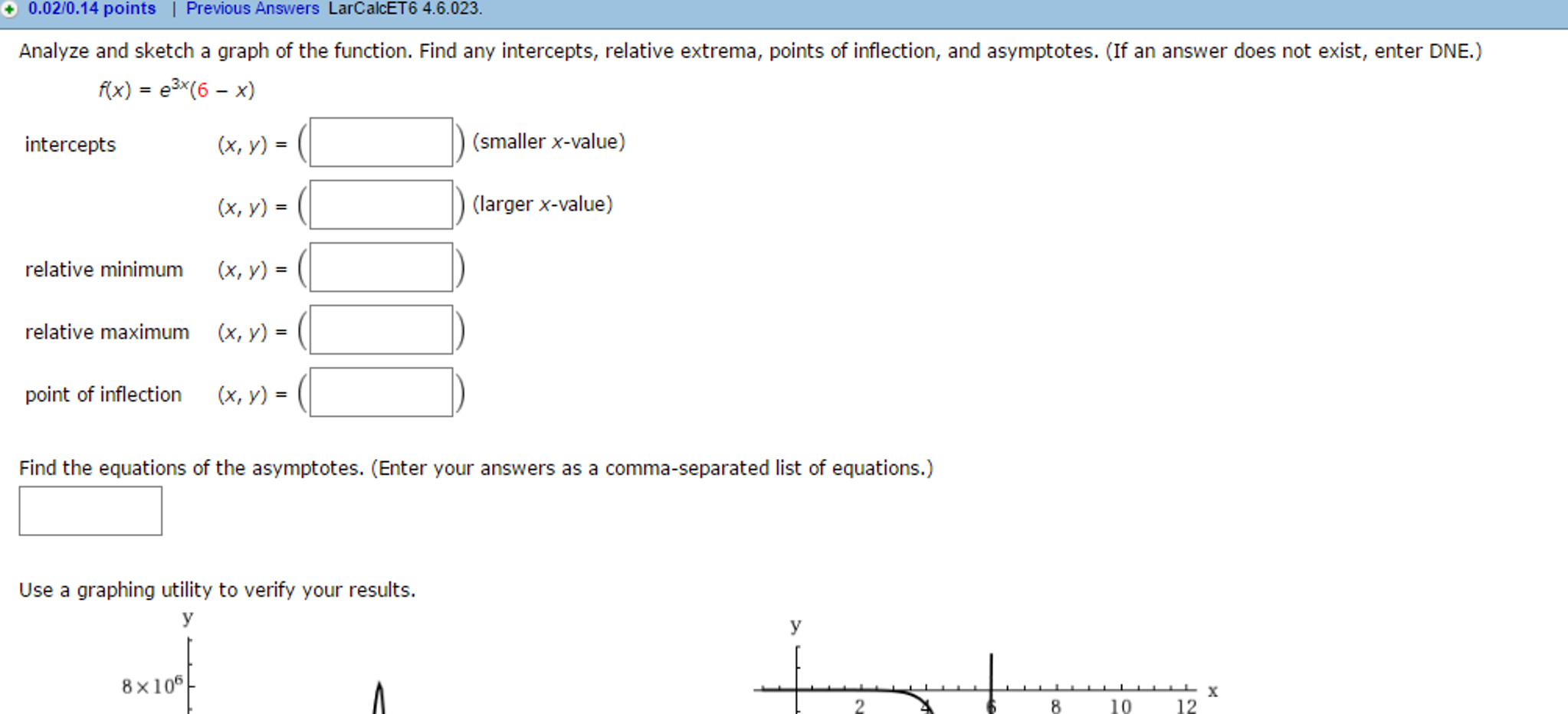 Solved Analyze and sketch a graph of the function. Find any | Chegg.com Solved Analyze and sketch a graph of the function. Find any | Chegg.com