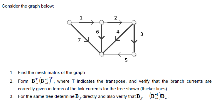 Solved Consider the graph below: 6 4 5 1. Find the mesh | Chegg.com