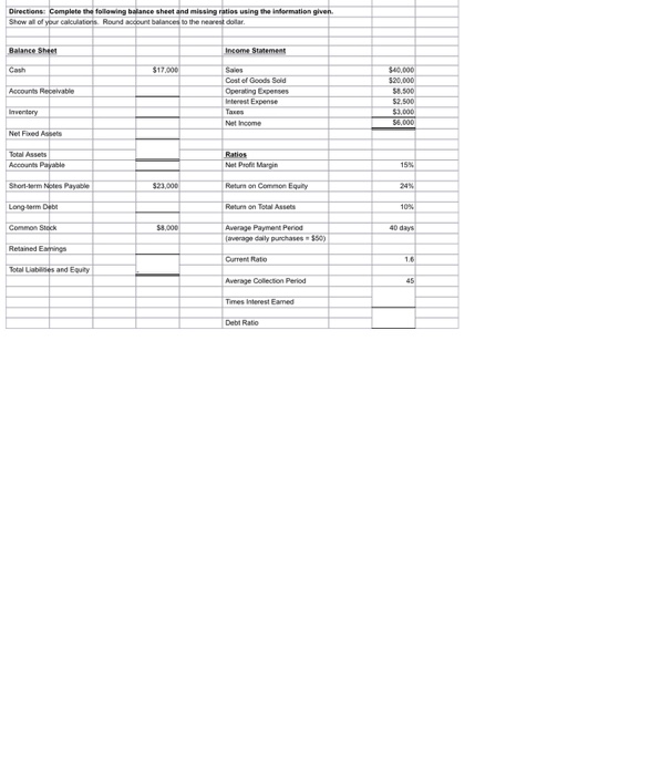 Solved Directions: Complete the following balance sheet and | Chegg.com