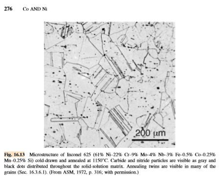 Solved The microstructure of Inconel 625 alloy shown in Fig. | Chegg.com