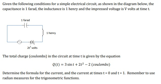 Solved Given the following conditions for a simple | Chegg.com