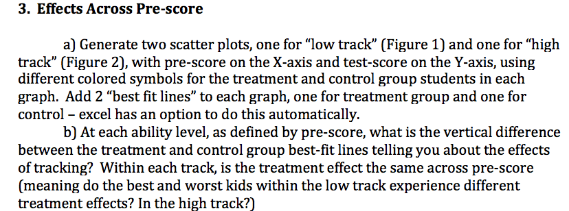 3. Effects Across Pre-score a) Generate two scatter | Chegg.com