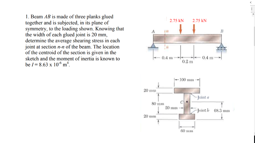 Solved 1. Beam AB is made of three planks glued together and | Chegg.com