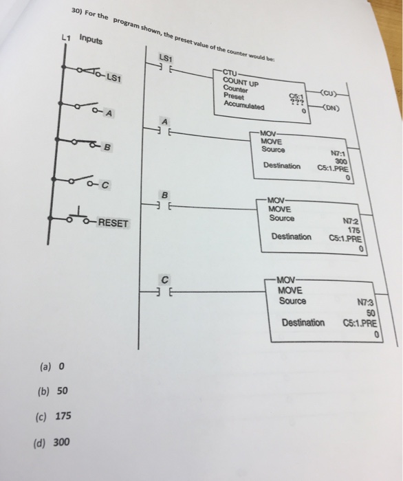 Solved For the program shown, the preset value of the | Chegg.com