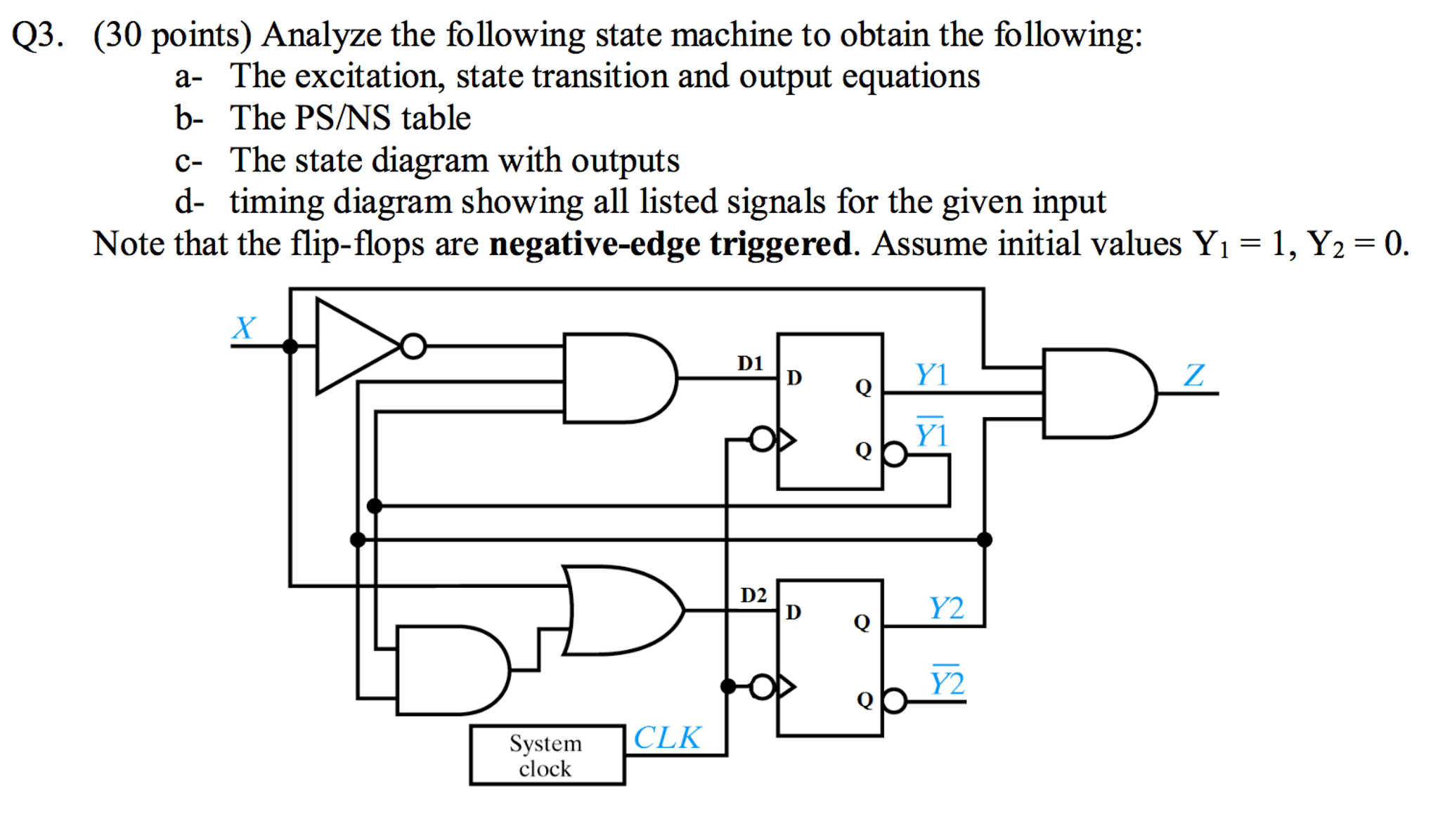 Solved Analyze the following state machine to obtain the | Chegg.com