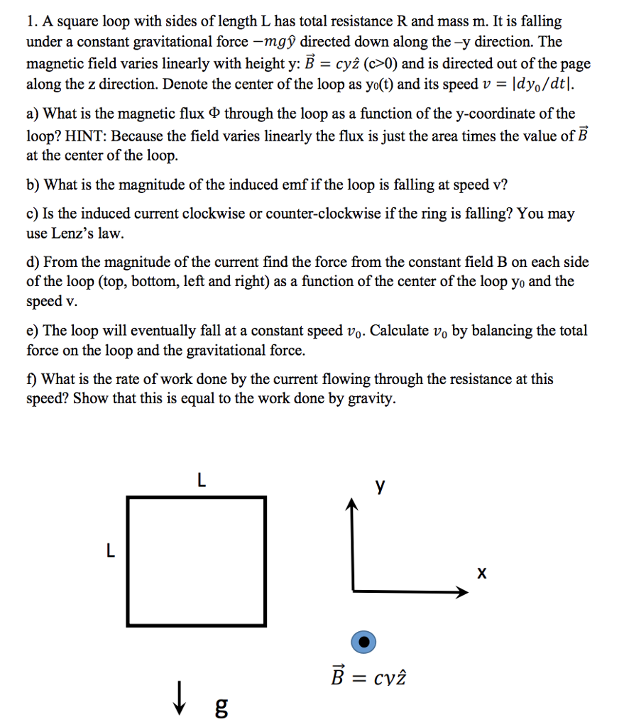 Solved 1. A square loop with sides of length L has total | Chegg.com