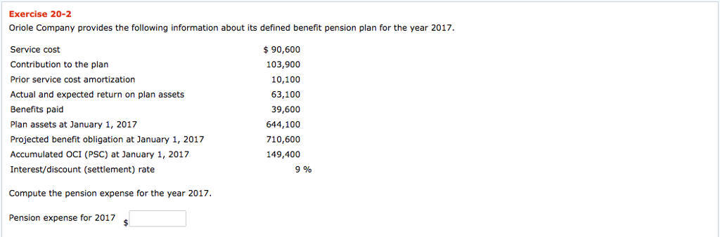 Solved Exercise 20-2 Oriole Company provides the following | Chegg.com