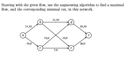 Solved Starting with the given How, use the augmenting | Chegg.com