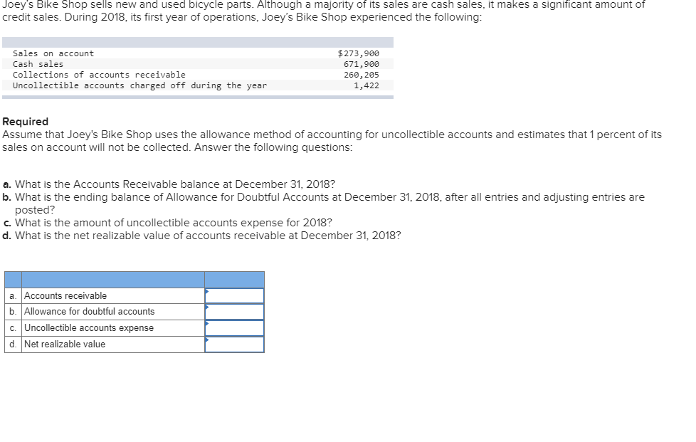 The following account titles were drawn from the | Chegg.com