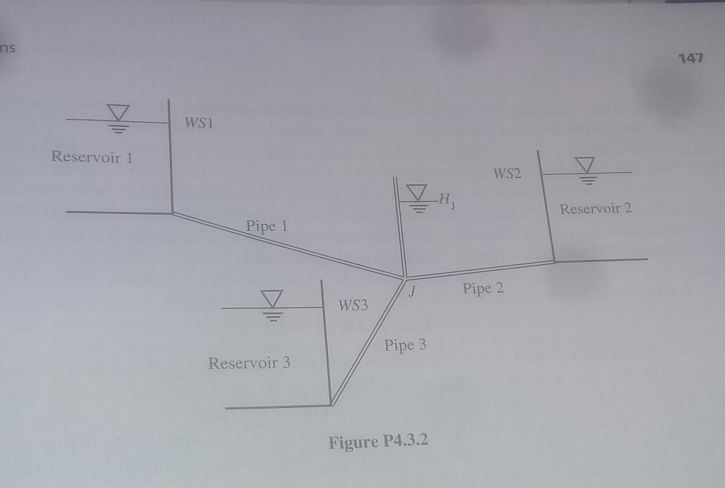 Solved Determine flow rates in the branching pipe system in | Chegg.com