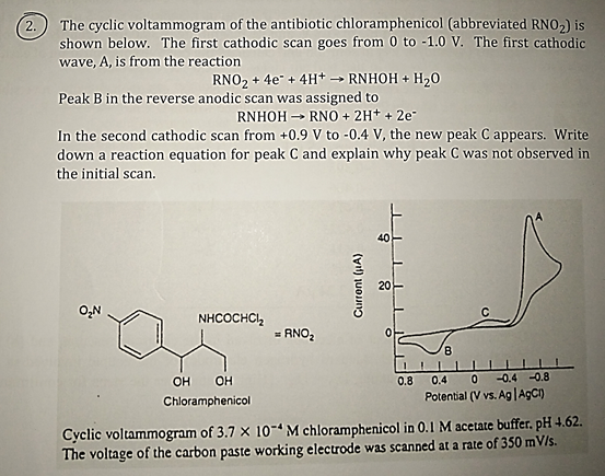 The cyclic voltammogram of the antibiotic | Chegg.com